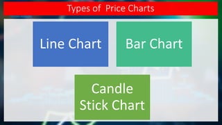 SECTION 1 - CHAPTER 3 - INTRODUCTION TO CHARTS - PART 1 | PDF