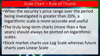 SECTION 1 - CHAPTER 4 - INTRODUCTION TO CHARTS - PART 2 | PDF