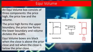 SECTION 1 - CHAPTER 4 - INTRODUCTION TO CHARTS - PART 2 | PDF