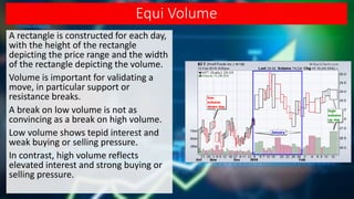 SECTION 1 - CHAPTER 4 - INTRODUCTION TO CHARTS - PART 2 | PDF