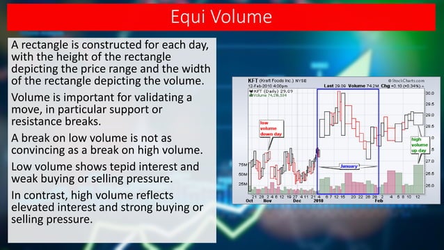 SECTION 1 - CHAPTER 4 - INTRODUCTION TO CHARTS - PART 2 | PDF | Business Accounting & Finance ...