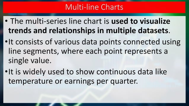 SECTION 1 - CHAPTER 4 - INTRODUCTION TO CHARTS - PART 2 | PDF | Business Accounting & Finance ...