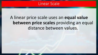 SECTION 1 - CHAPTER 4 - INTRODUCTION TO CHARTS - PART 2 | PDF
