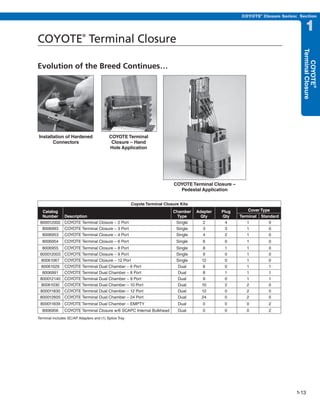 Section 1 - COYOTE Closure Series | PDF