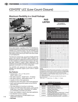 Section 1 - COYOTE Closure Series | PDF