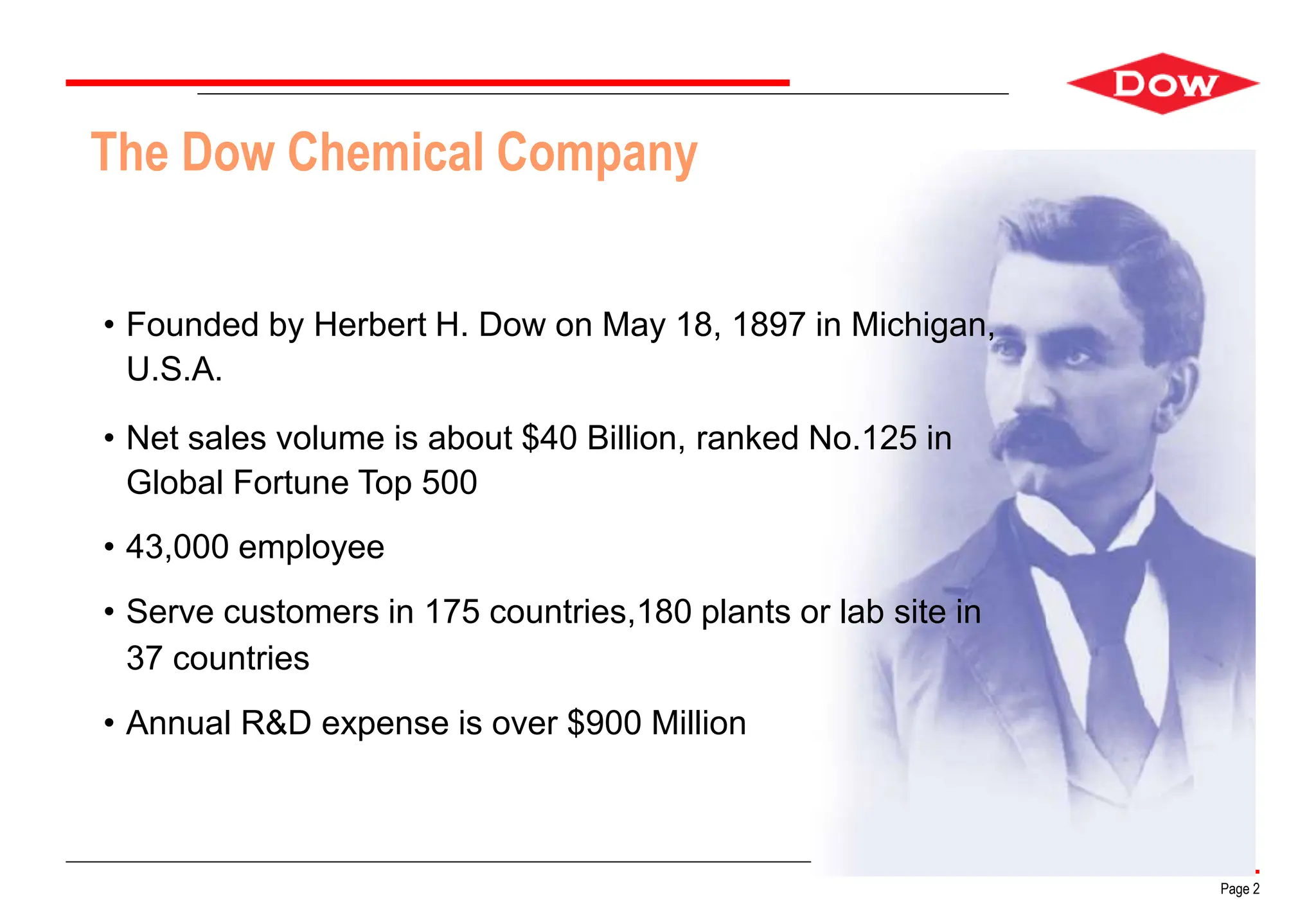 section1-Dow chemical introduction-eng.ppt