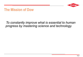section1-Dow chemical introduction-eng.ppt