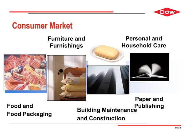 section1-Dow chemical introduction-eng.ppt