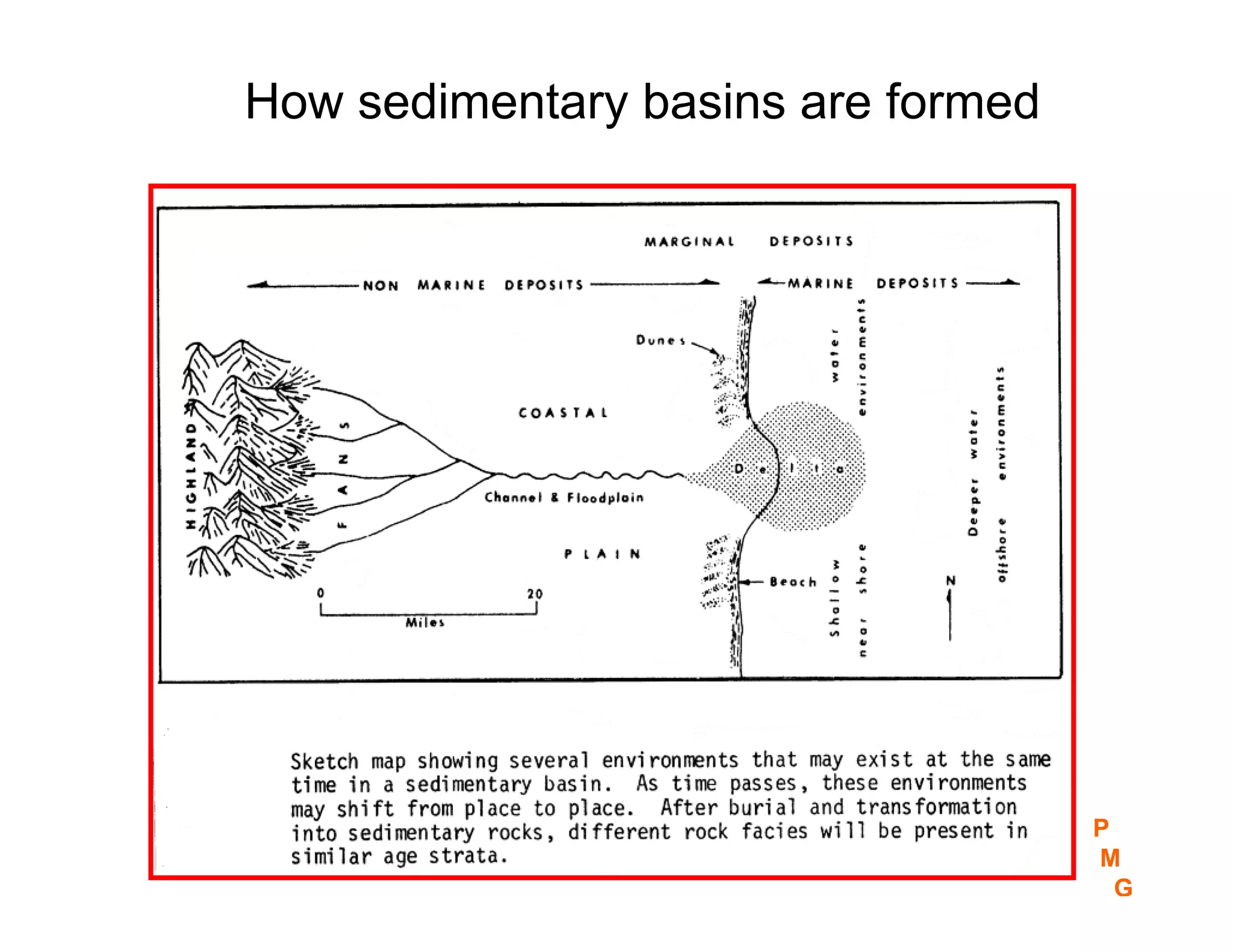 Section 1-GEOLOGY .pdf