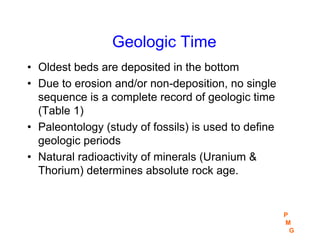 Section 1-GEOLOGY .pdf