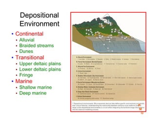 Section 1-GEOLOGY .pdf