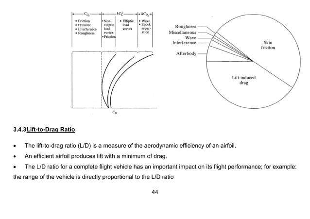 Section 1 - Handout.pdf Applied Aerodynamics | PPT