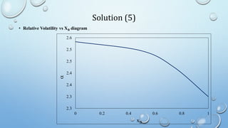 Section 1 multistage separation processes | PPTX | Chemistry | Science