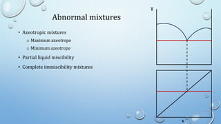 Section 1 multistage separation processes | PPTX | Chemistry | Science