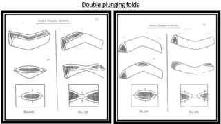 Section 1 structure | PPTX | Geology | Science