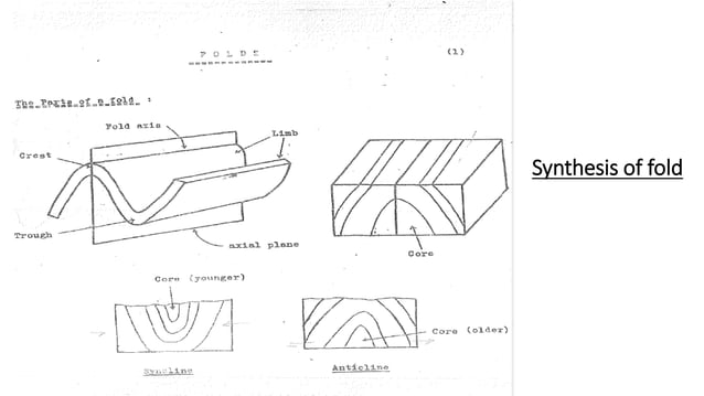 Section 1 structure | PPT