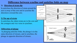 Plunging Syncline Direction