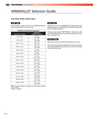 Section 10a - ARMADILLO Closure Series | PDF