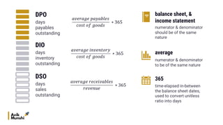 Procurement Finance | PDF | Business Accounting & Finance | Business