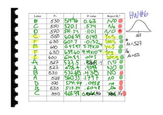 APS Section 11.4(2) | PDF