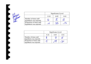 APS Section 11.4(2) | PDF