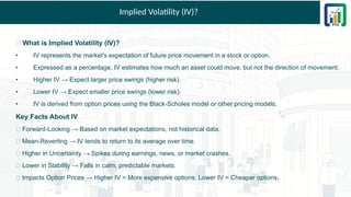 Section 11 - Chapter 3 - Options Derived Volatility | PPTX