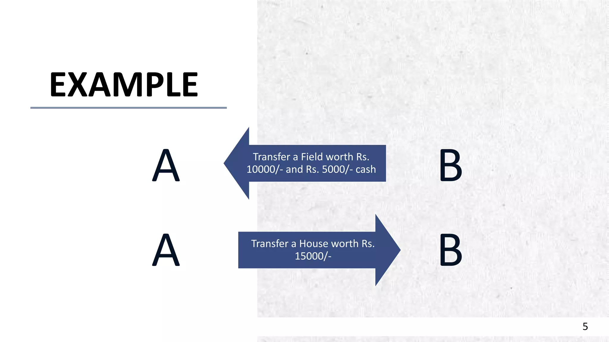 Section 118 & 119 of Topa, 1882- section 118/119 | PPTX