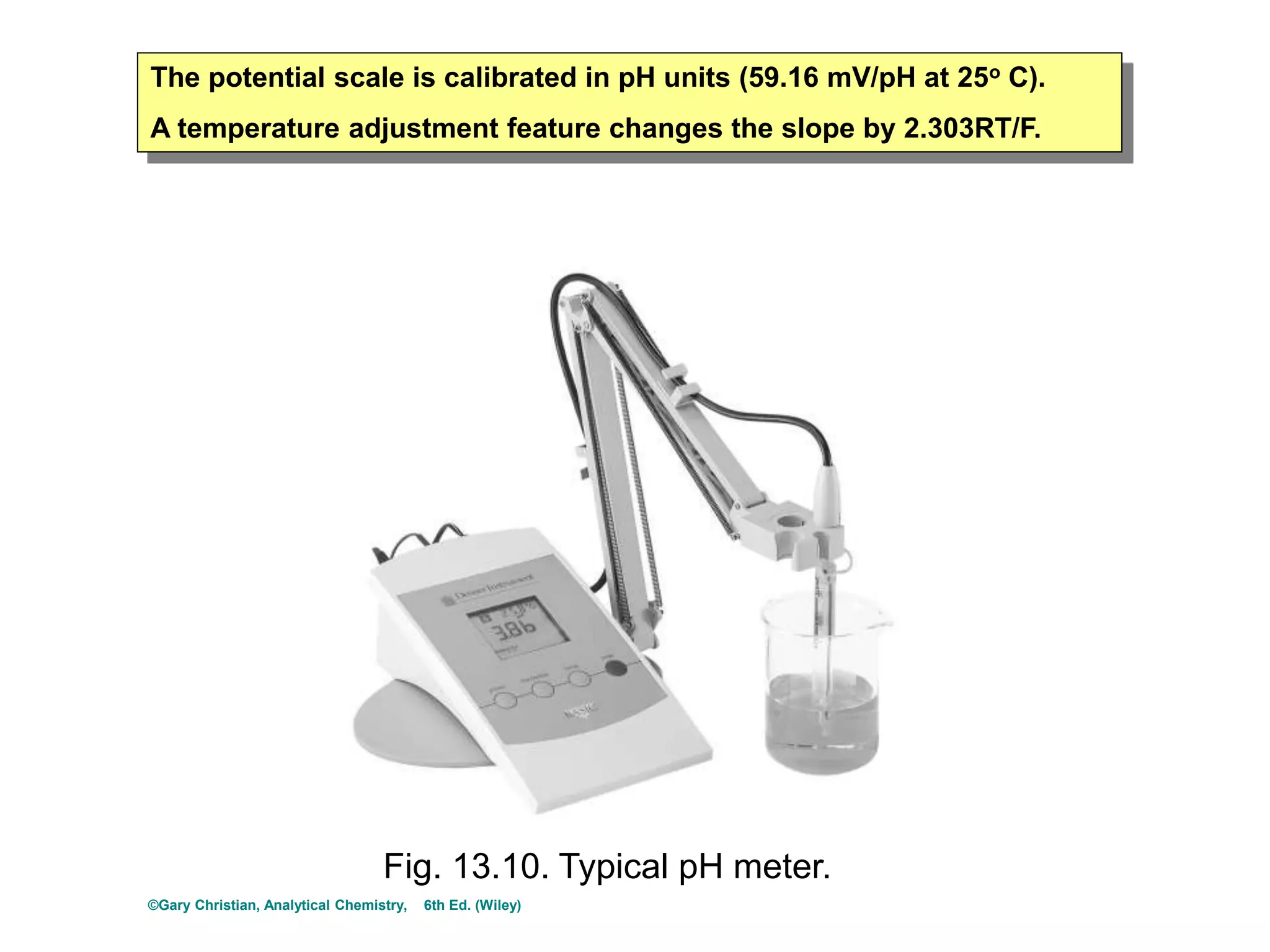 Section 11 potentiometric electrodes and potentiometry | PPT