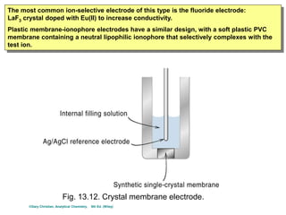 Section 11 potentiometric electrodes and potentiometry | PPT
