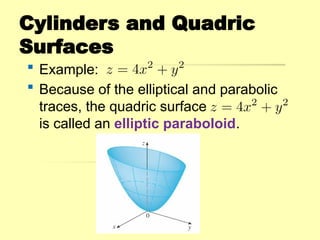Vector and the geometry of space. The calculus | PPT