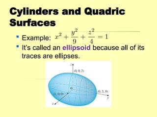 Vector and the geometry of space. The calculus | PPT