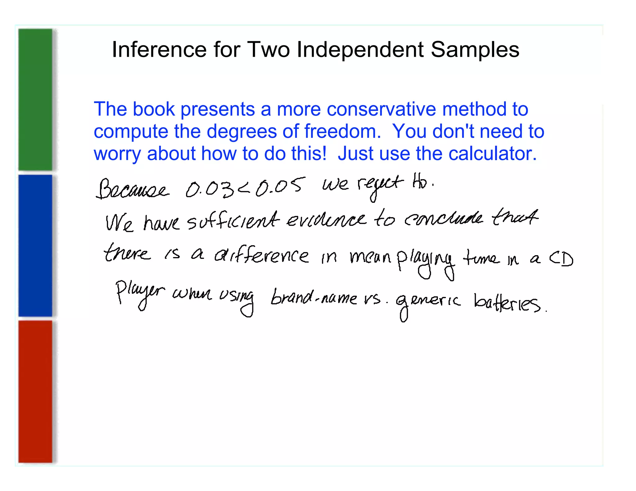 AP Stats Procedures for Two Independent Samples | PDF | Baseball | Sports