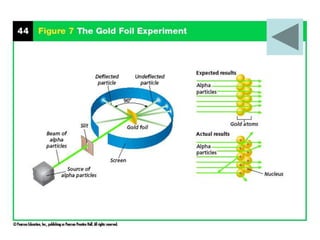 Section 14.ppt | Free Download