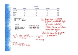 APS Section 14.2(3) | PDF