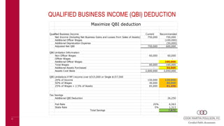 Section 199A Qualified Business Income Deduction | PPTX