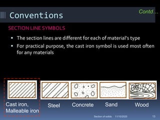 Sections of solids engineering graphics section of solids | PDF