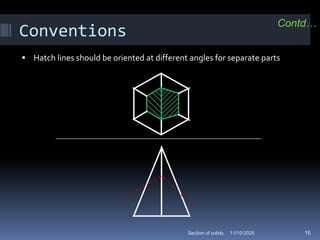 Sections of solids engineering graphics section of solids | PDF