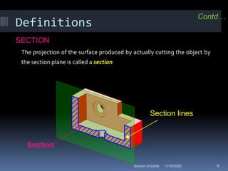 Sections of solids engineering graphics section of solids | PDF