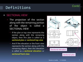 Sections of solids engineering graphics section of solids | PDF