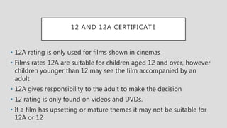 1B Revision Film (Spectre) | PPT