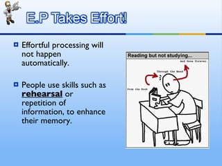 Section 1 Encoding | PPT | Data Storage and Warehousing | Computing