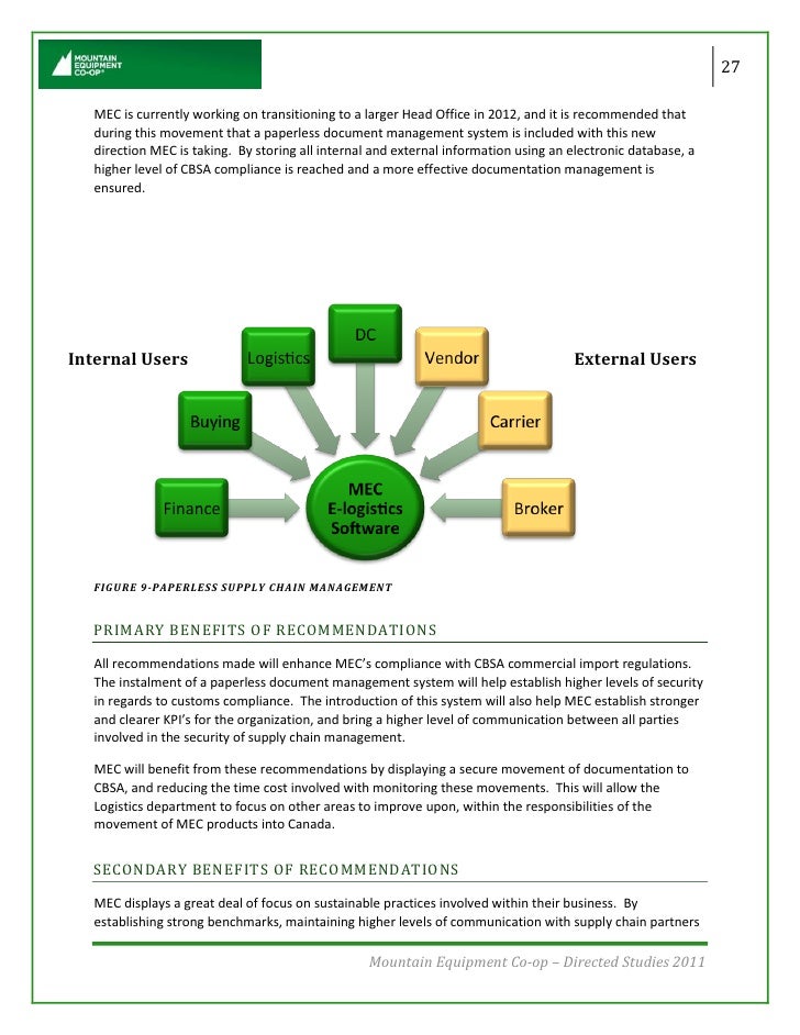 CBSA COMPLIANCE REPORT