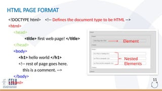 Section1 HTML (part 1) Web technology for b | PPT