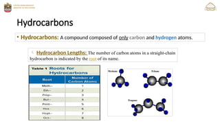 Section 1 (Introduction to Hydrocarbons ).pptx