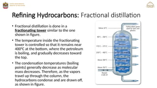 Section 1 (Introduction to Hydrocarbons ).pptx