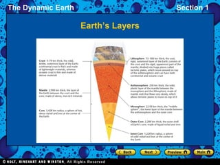 Chapter 3 Section 1 | PPT