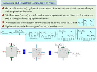 Section 1 understanding_stress_and_strain.ppt