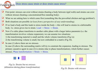 Section 1 understanding_stress_and_strain.ppt