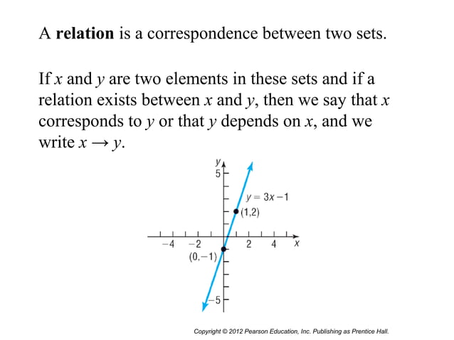 Section 2.1 functions | PPT