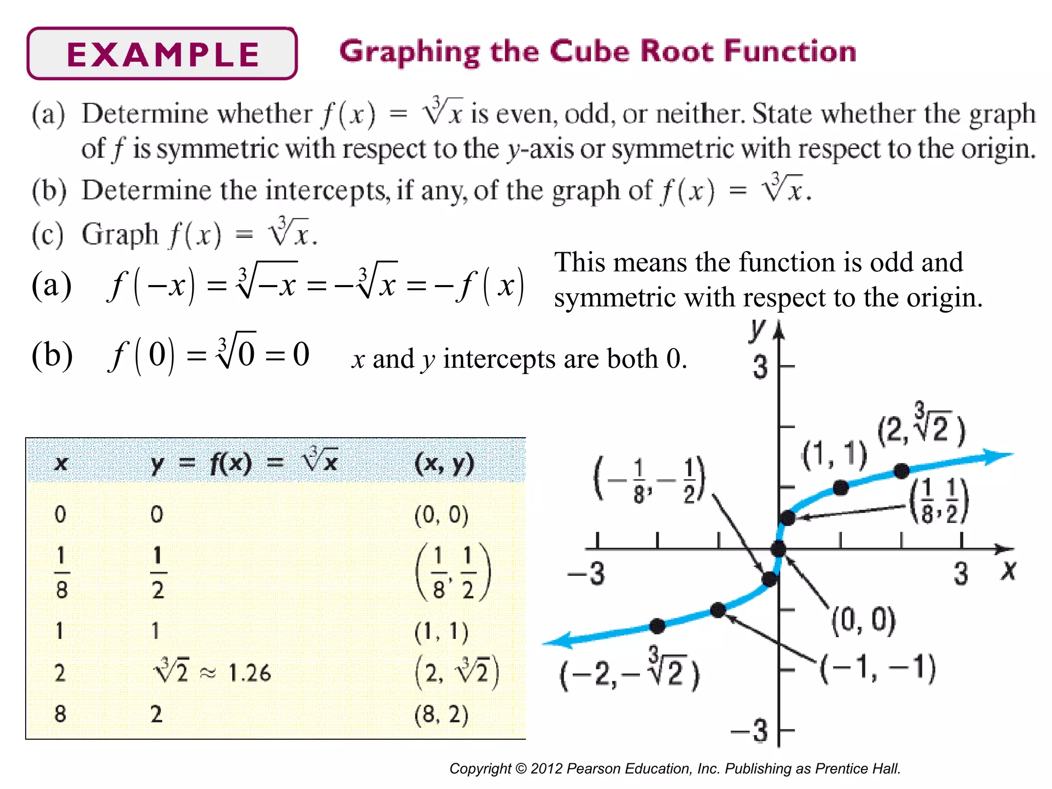 Section 2.4 library of functions; piecewise defined function | PPT ...